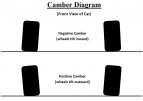 Camber-Caster Guages - Wheel Alignment Tools - 36cEiwRGSYGxzKwZNNFet0sNWv8